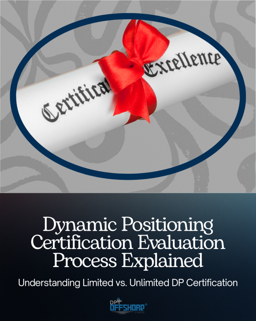 4. Position Reference Systems and Equipment – DPT Offshore Marine